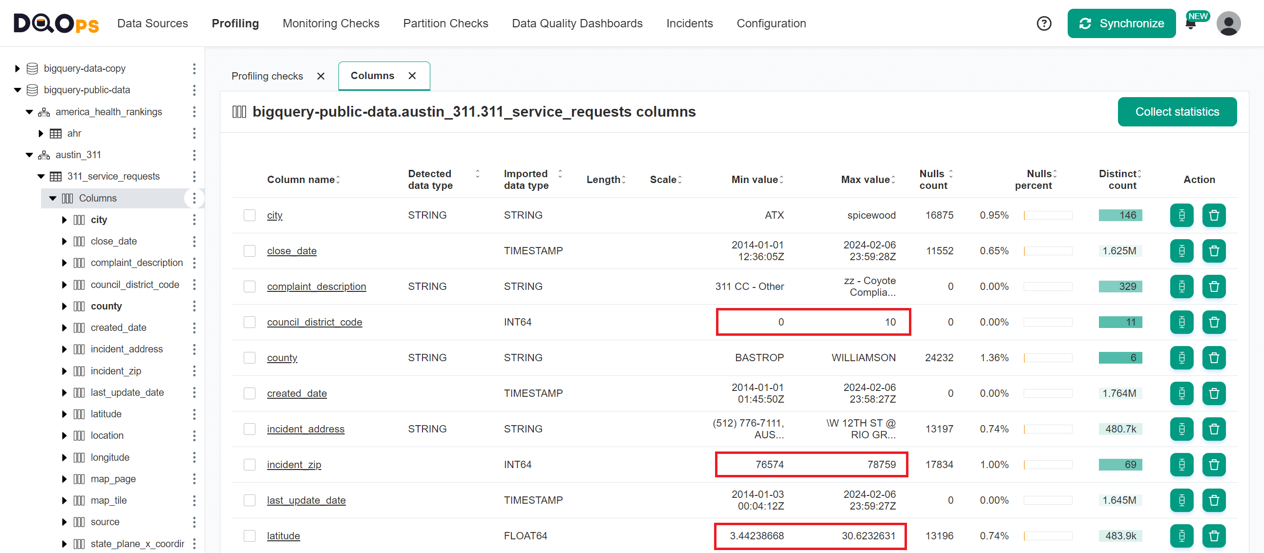 How to detect out-of-range numbers in data