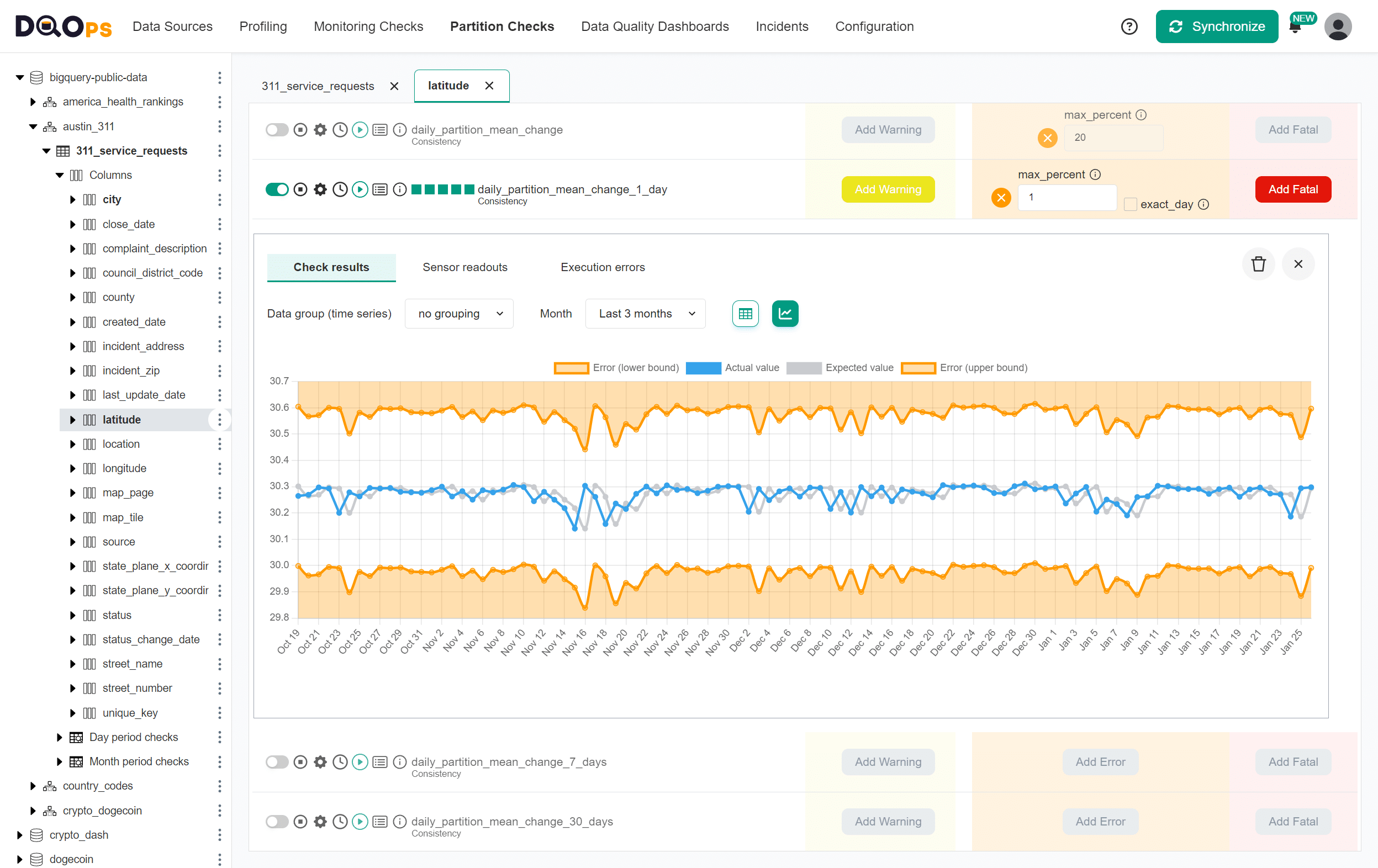dqo/docs/categories-of-data-quality-checks/how-to-detect-anomaly-data-quality-issues.md at ...
