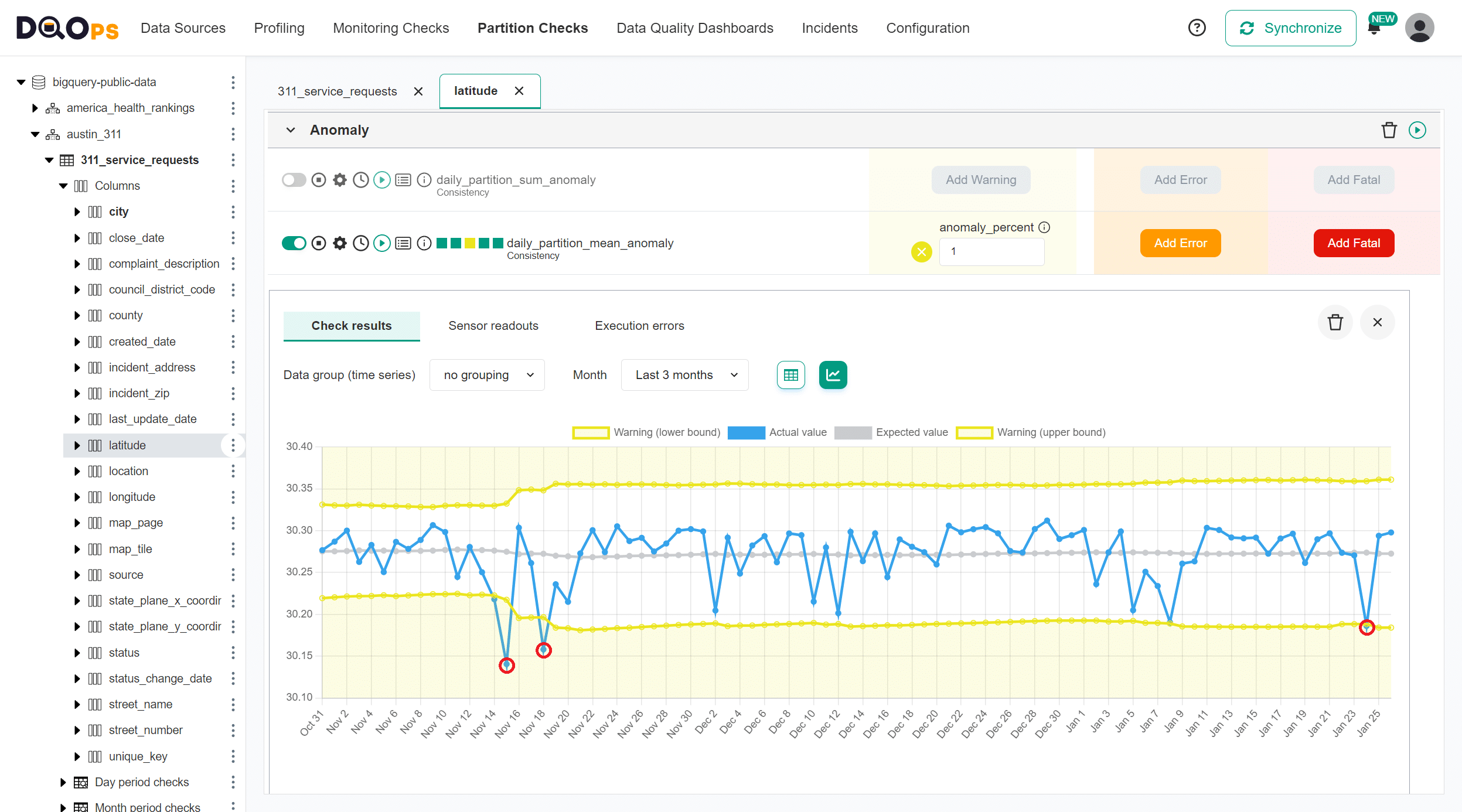 dqo/docs/categories-of-data-quality-checks/how-to-detect-anomaly-data-quality-issues.md at ...