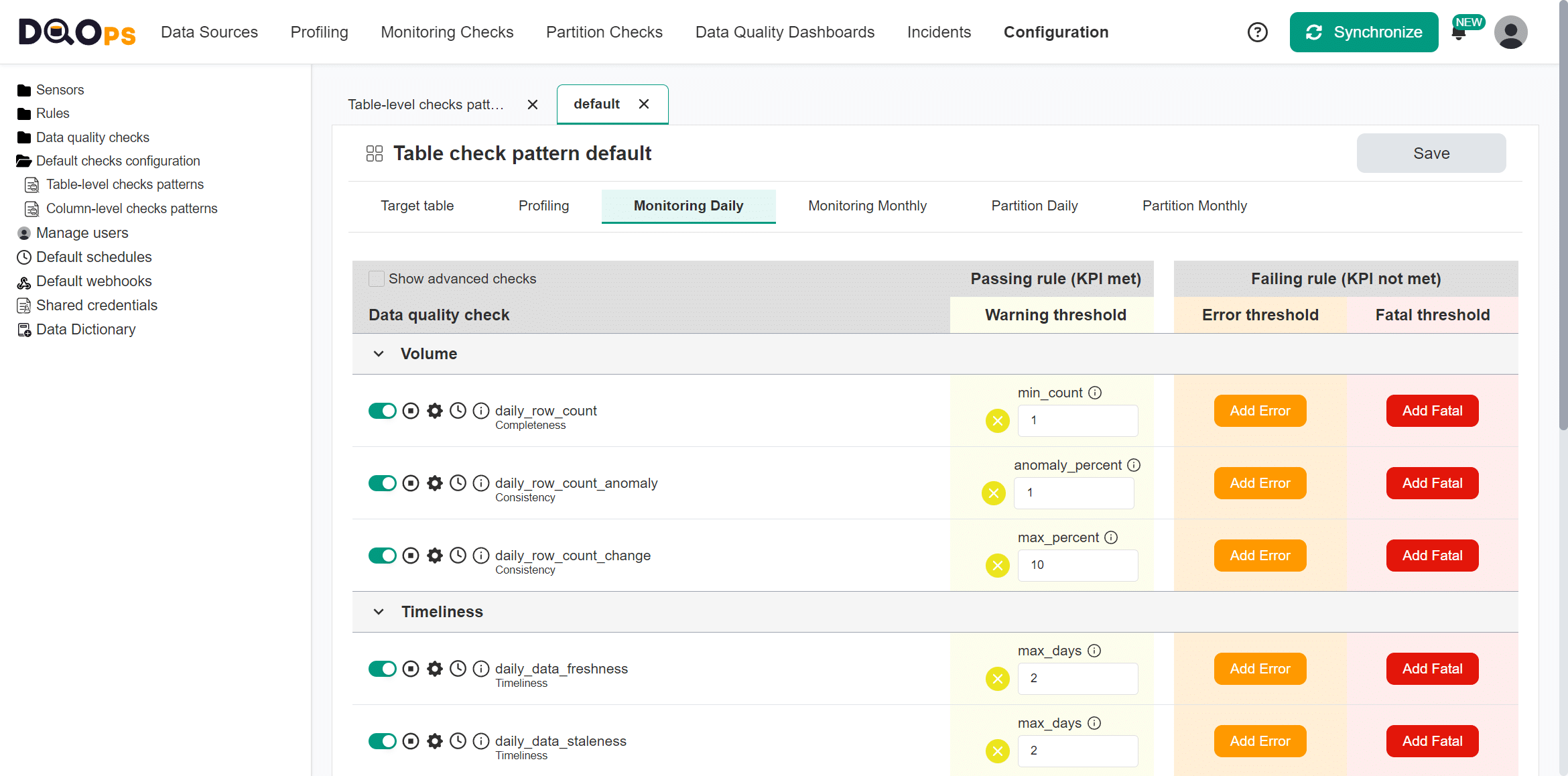 How to detect data quality issues with data observability