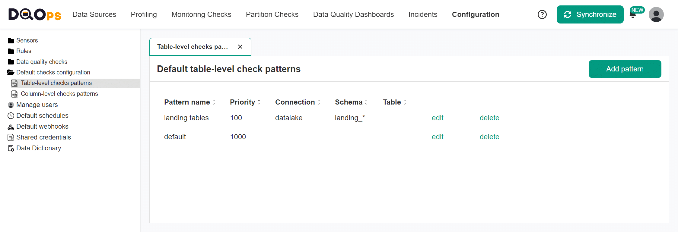 How to detect data quality issues with data observability
