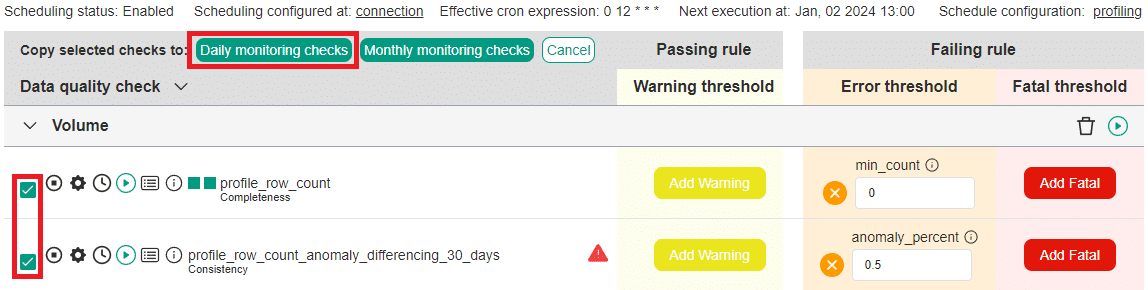 How to measure data quality KPI metrics - definition and formula