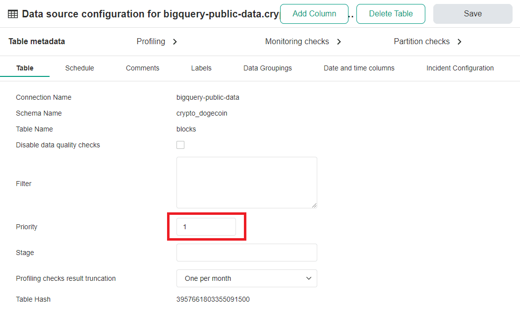 How to measure data quality KPI metrics - definition and formula