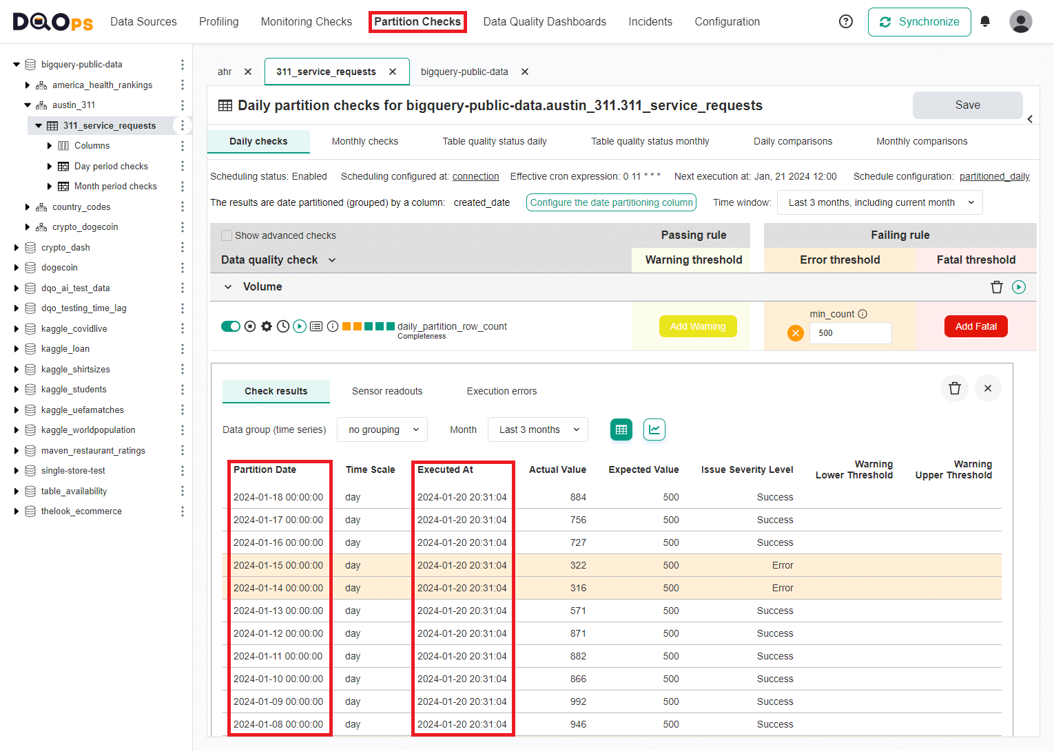 Partitioned data quality checks