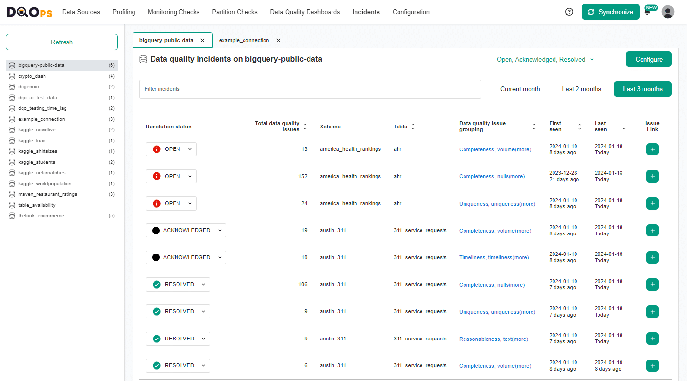 DQOps Data Quality Operations Center Documentation