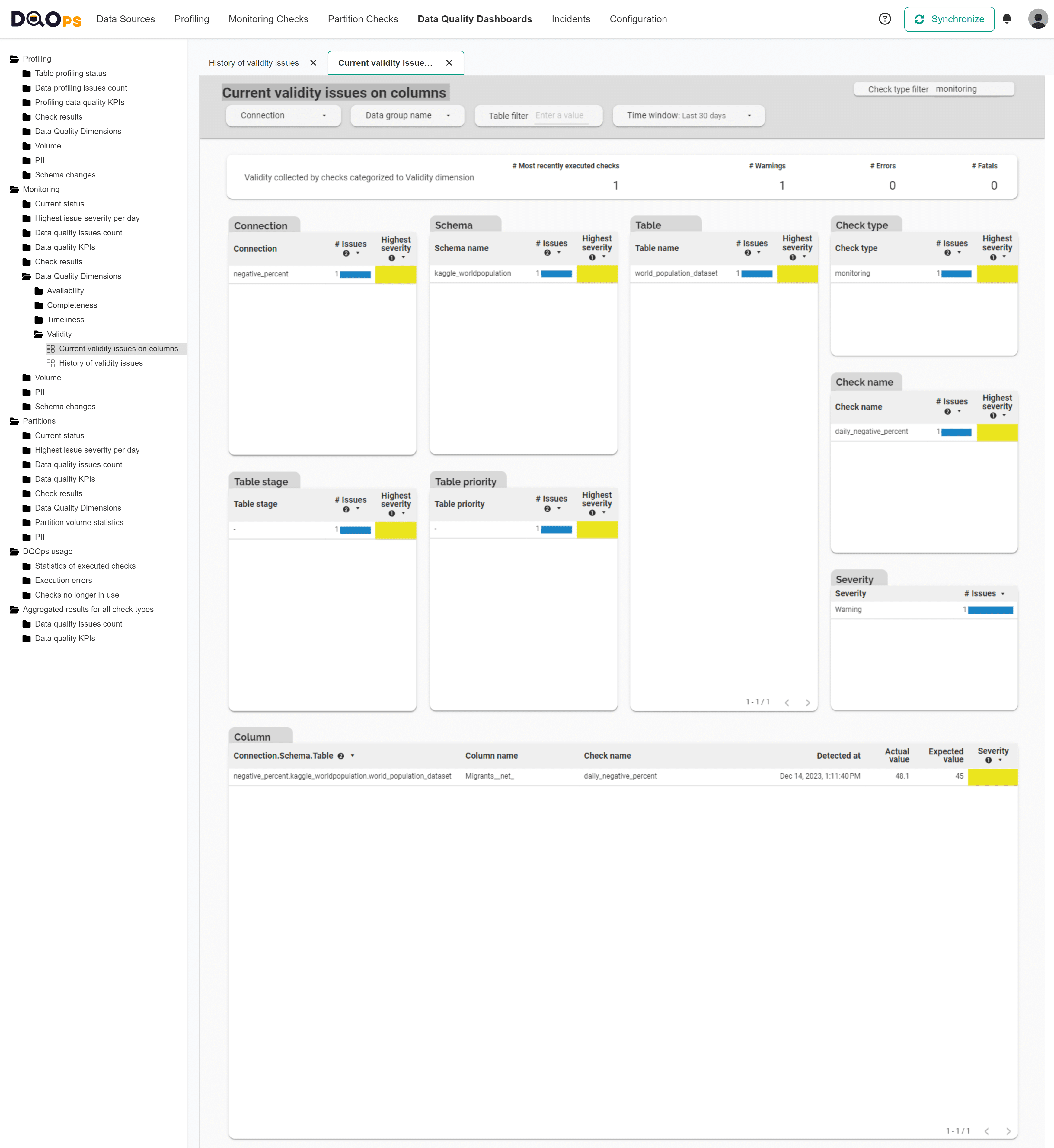 How to measure the percentage of negative values using a data quality check