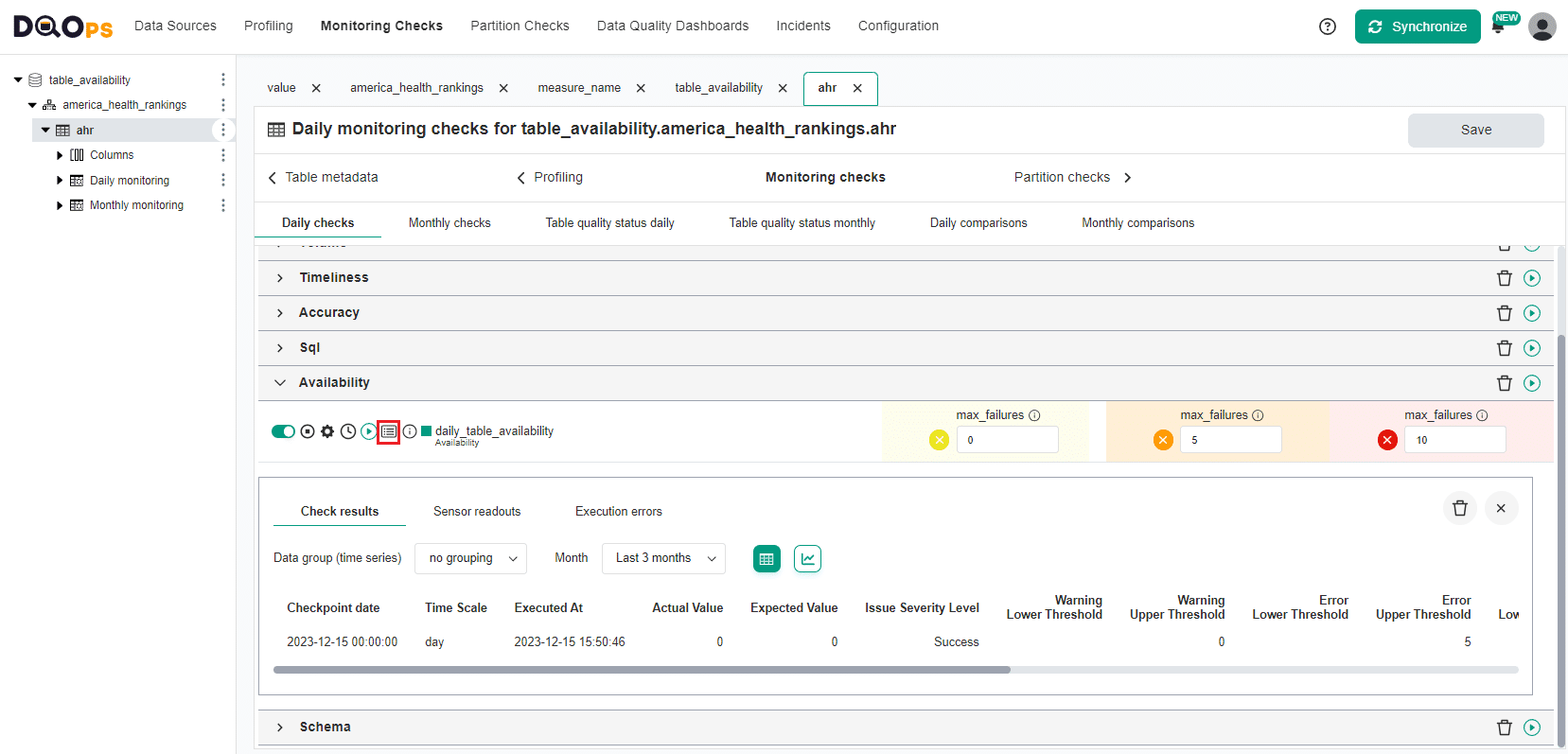 How to monitor and detect table availability issues with data observability