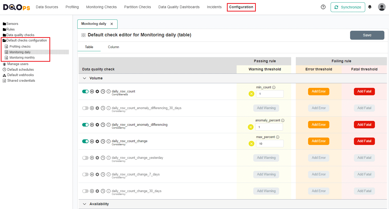 Daily monitoring of data quality - DQOps Data Quality Operations Center Documentation