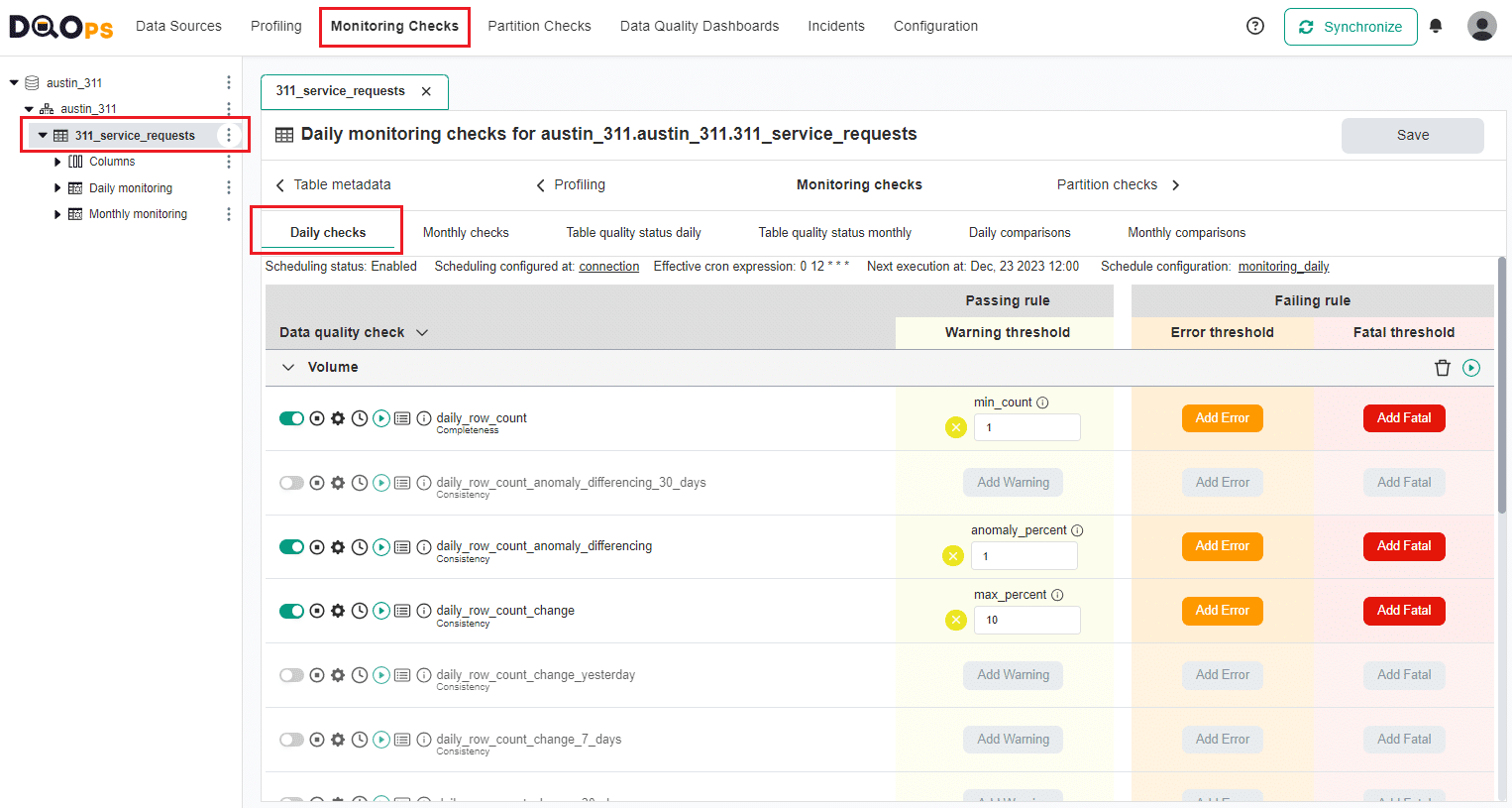 How to detect empty tables using data observability checks