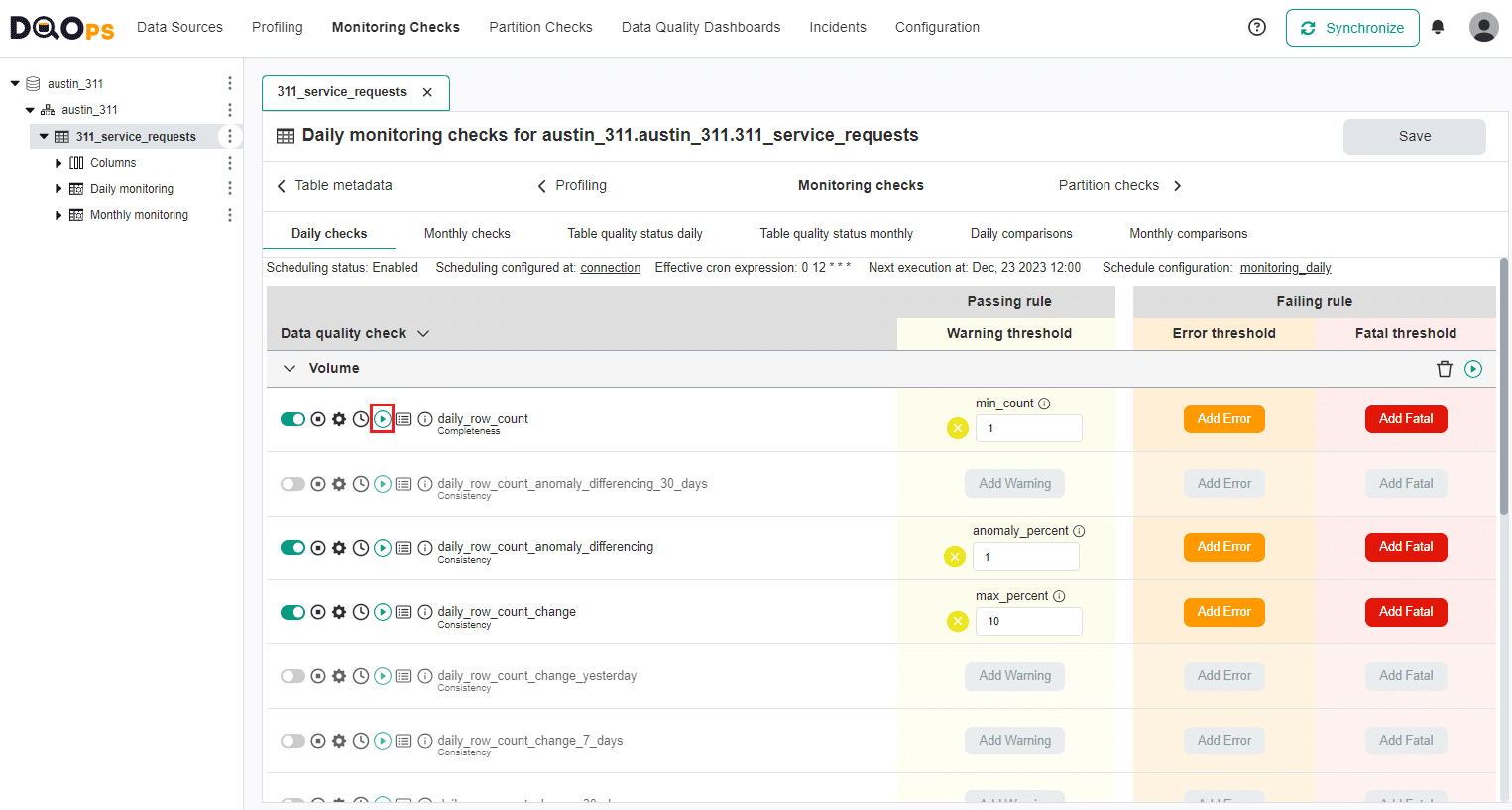 How To Detect Empty Tables Using Data Observability Checks