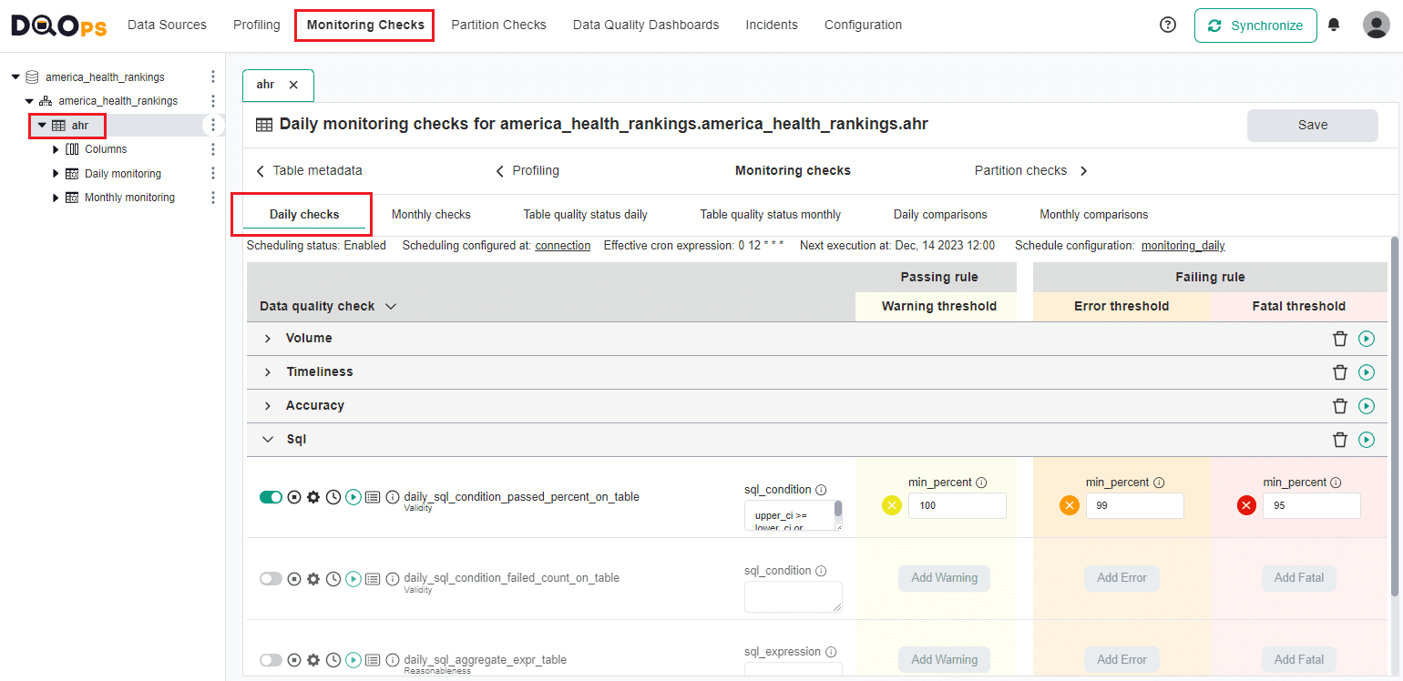 How to detect rows not passing an SQL condition on a table using a data ...