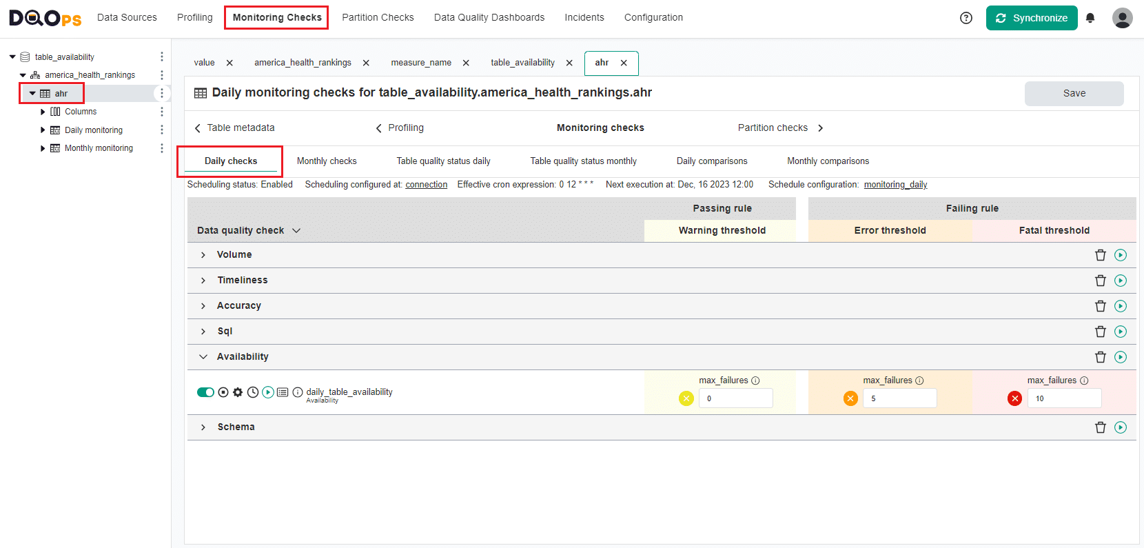 How to monitor and detect table availability issues with data observability