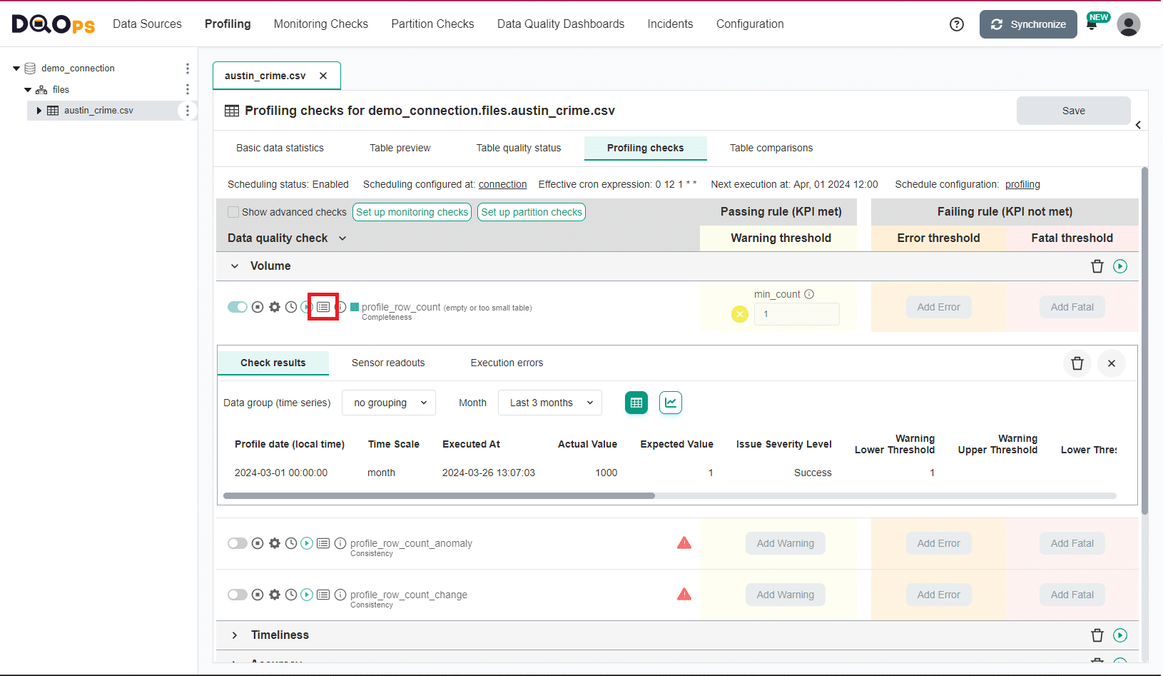 Review initial data quality results and run monitoring checks