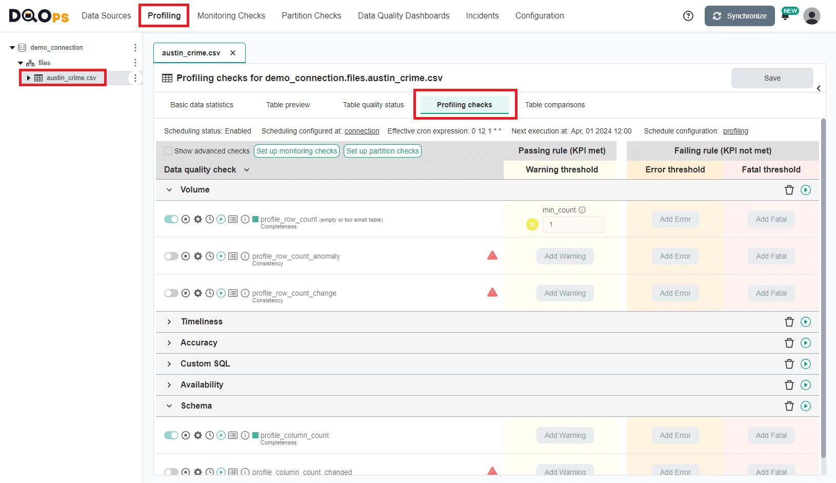 Review initial data quality results and run monitoring checks