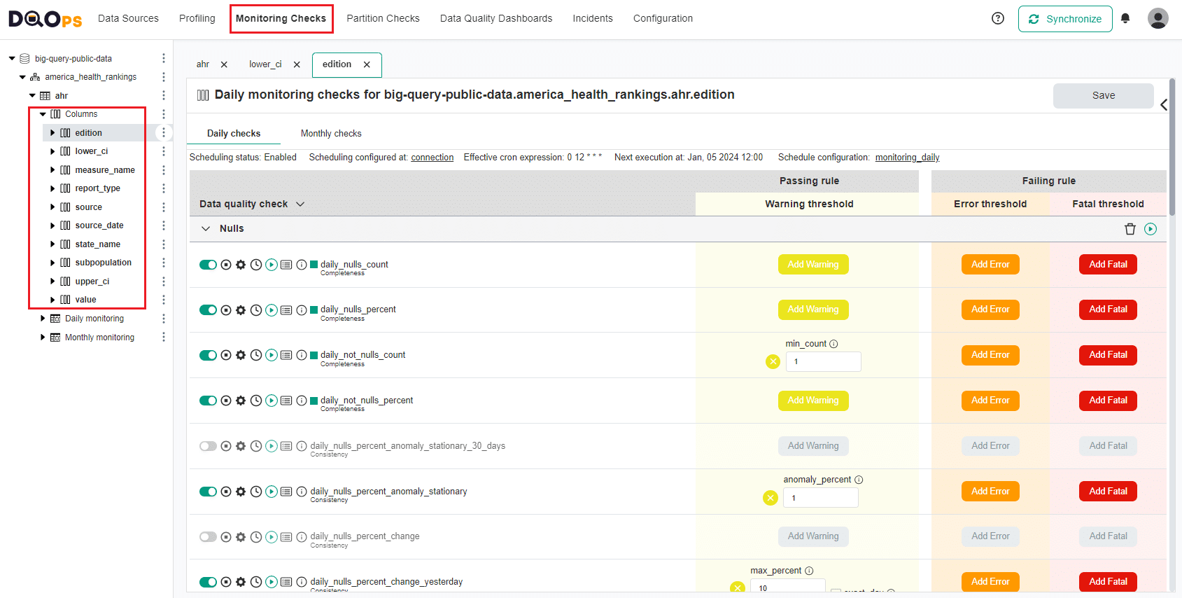 Daily monitoring of data quality - DQOps Data Quality Operations Center Documentation