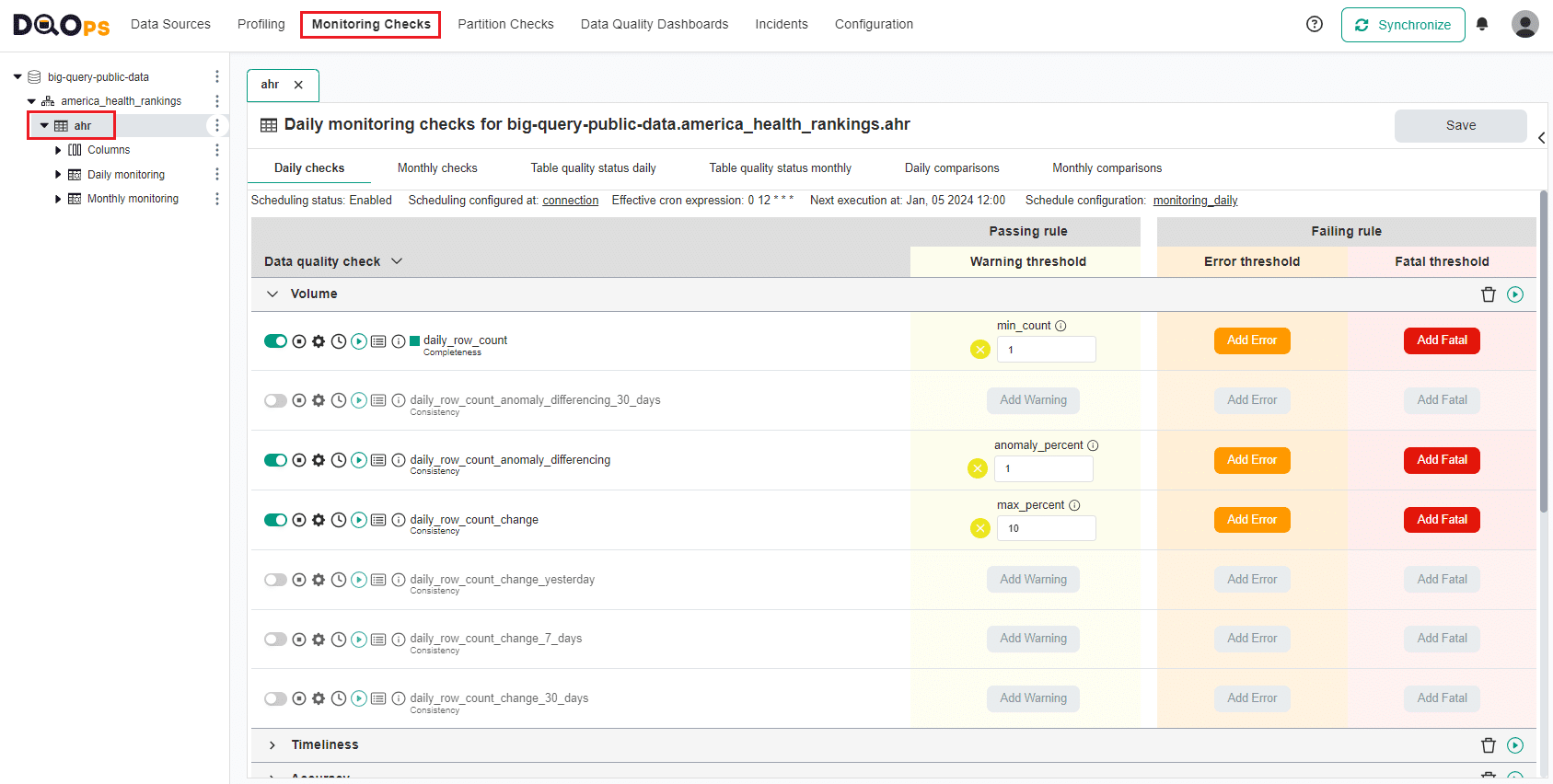 Daily monitoring of data quality - DQOps Data Quality Operations Center Documentation