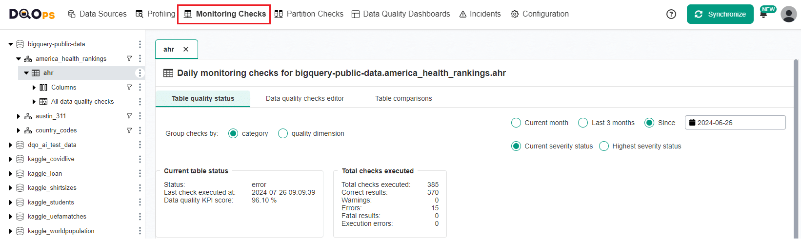 DQOps user interface overview