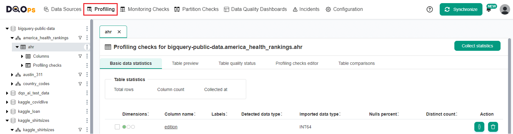 DQOps user interface overview