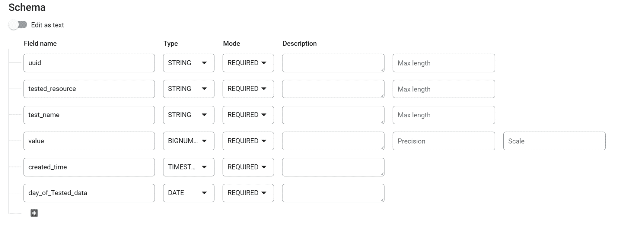How to Store Data Quality Results? Examples and Best Practices - DQOps