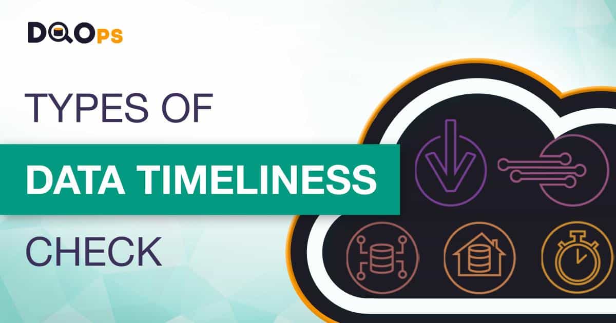 Types of data timeliness checks - DQOps