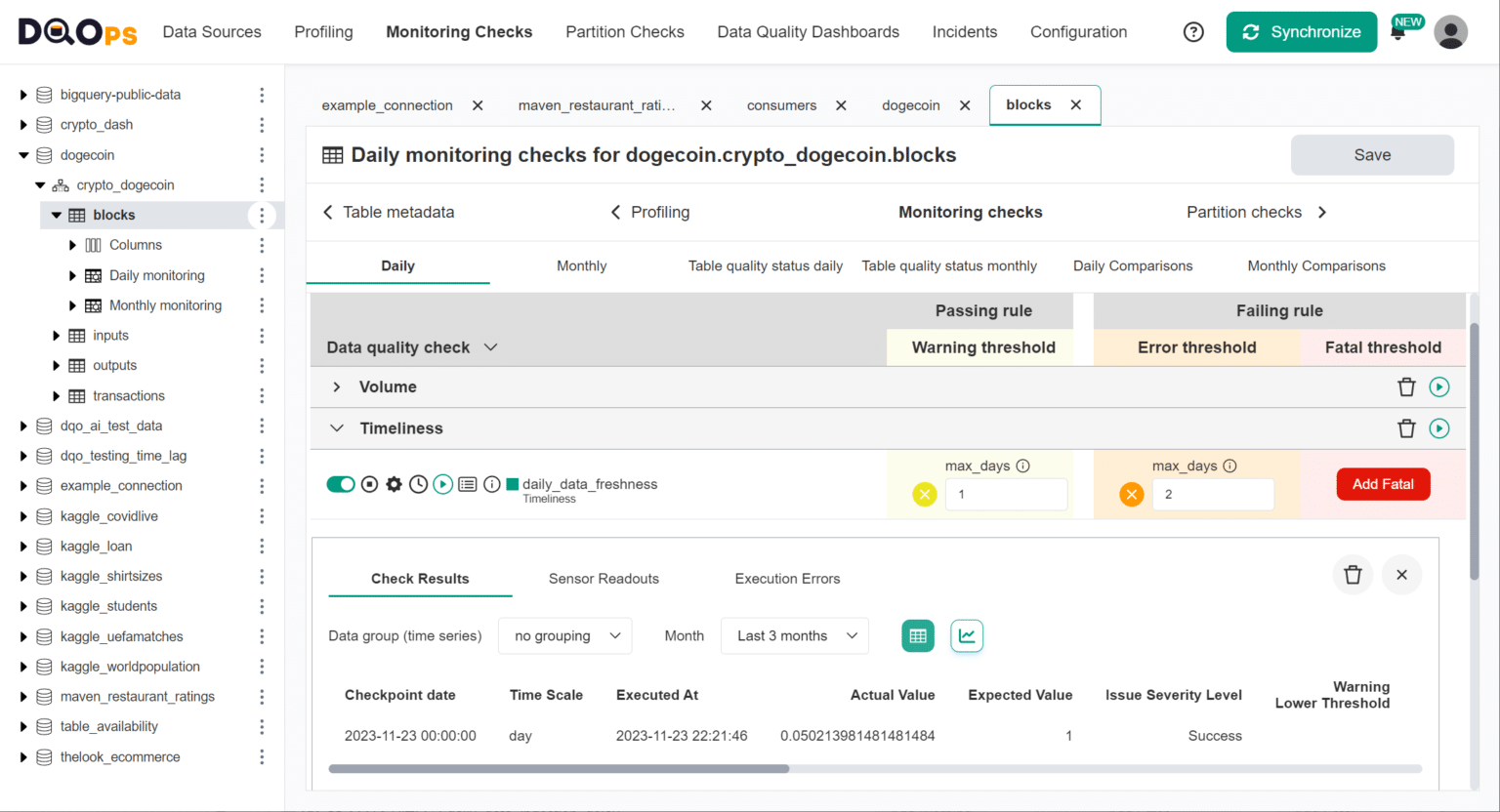 Types of Data Timeliness Checks - Definition, Examples, Best Practices ...