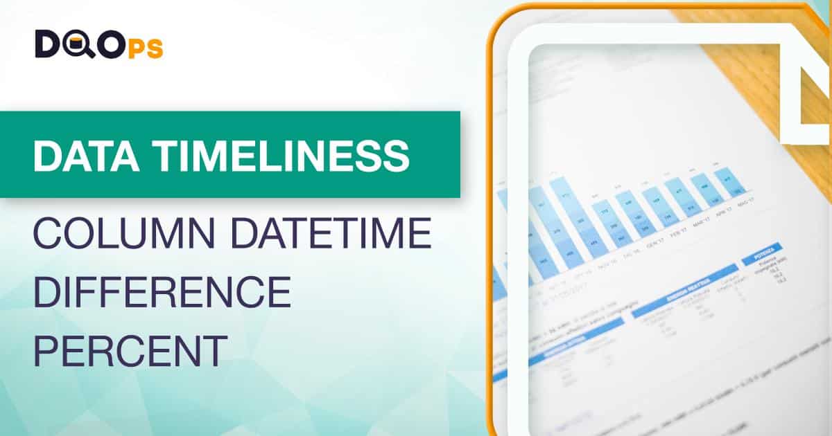 Data timeliness: column datetime difference percent - DQOps