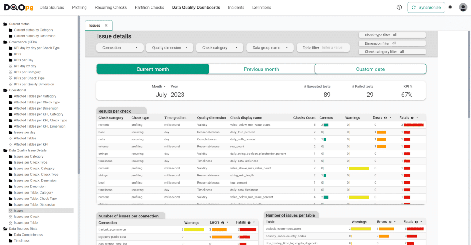 Data Quality Operations Center - DQOps