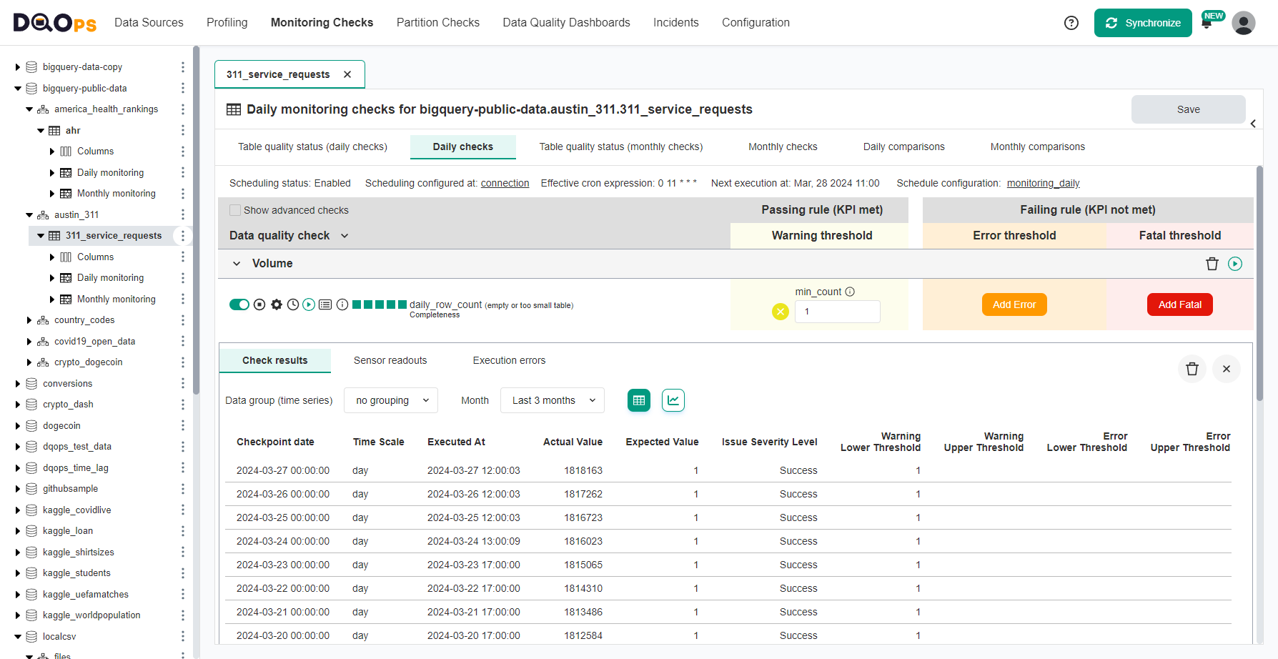 Introducing the DQOps Data Quality Operations Center - DQOps