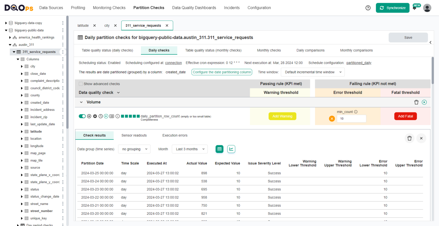 What is Data Reliability? Definition, Examples and Best Practices - DQOps