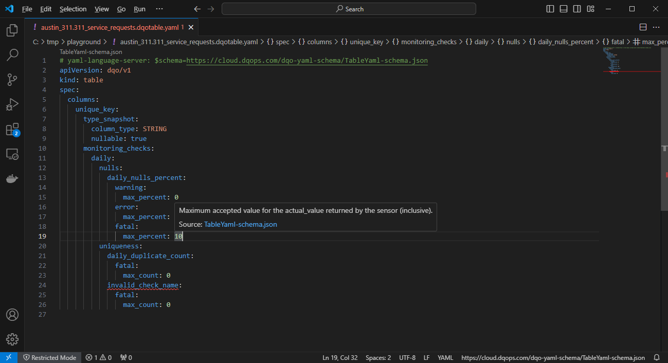 Introducing the DQOps Data Quality Operations Center - DQOps