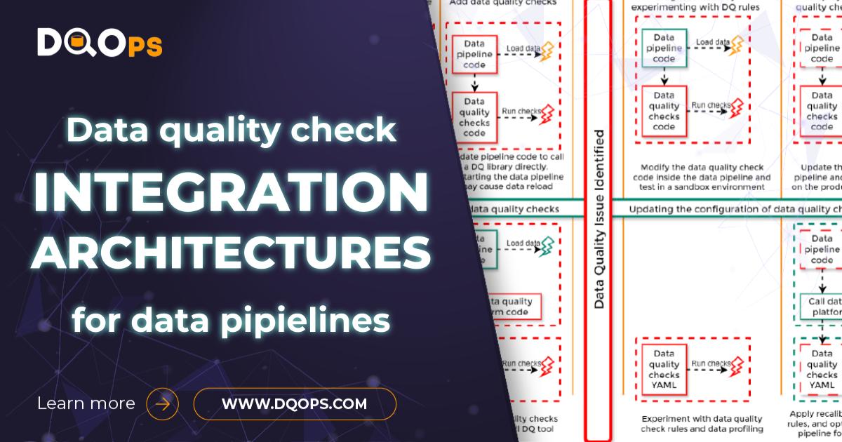 Architectures for Integrating Data Quality into Data Pipelines ...