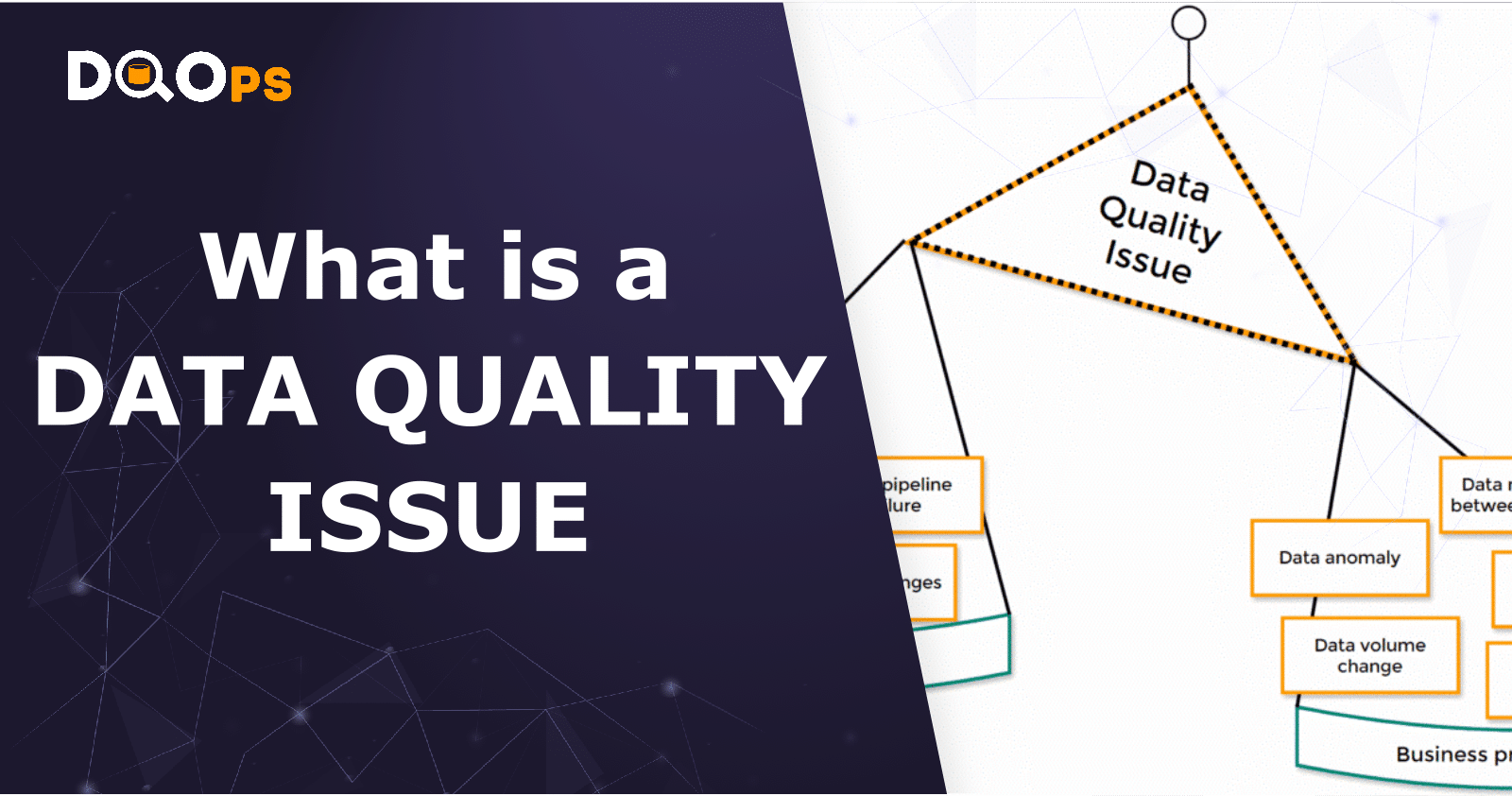 What is a data quality issue - DQOps