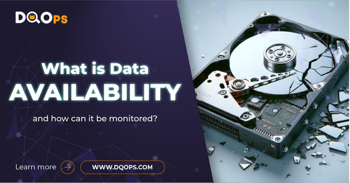 What is Data Availability? Examples and Best Practices in Monitoring ...