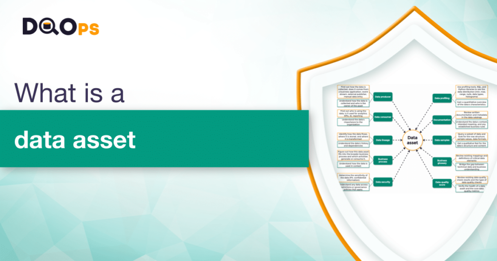 Why is tracking Data Quality KPIs Important to Your Company? - DQOps