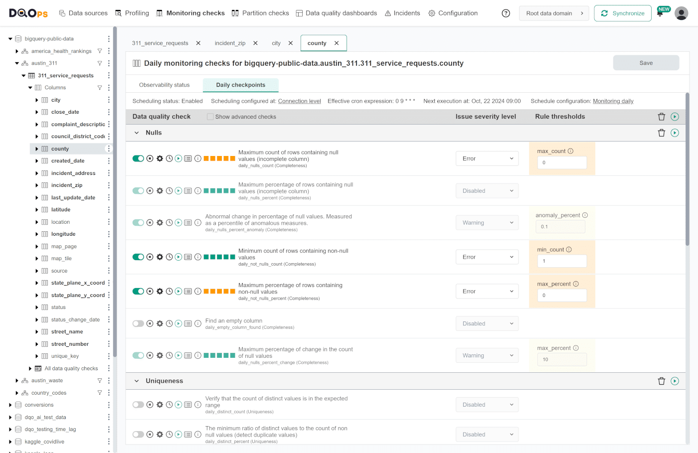 7 Open-Source Data Quality Tools to Use in 2025 - DQOps