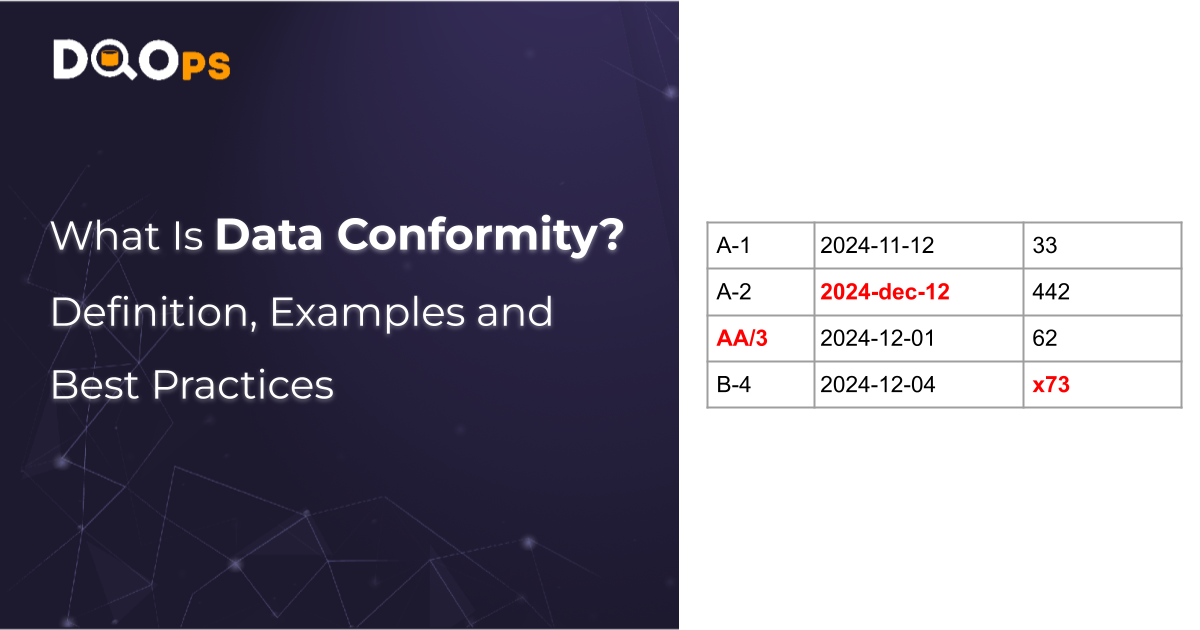 What is Data Conformity? Definition, Examples, and Best Practices - DQOps