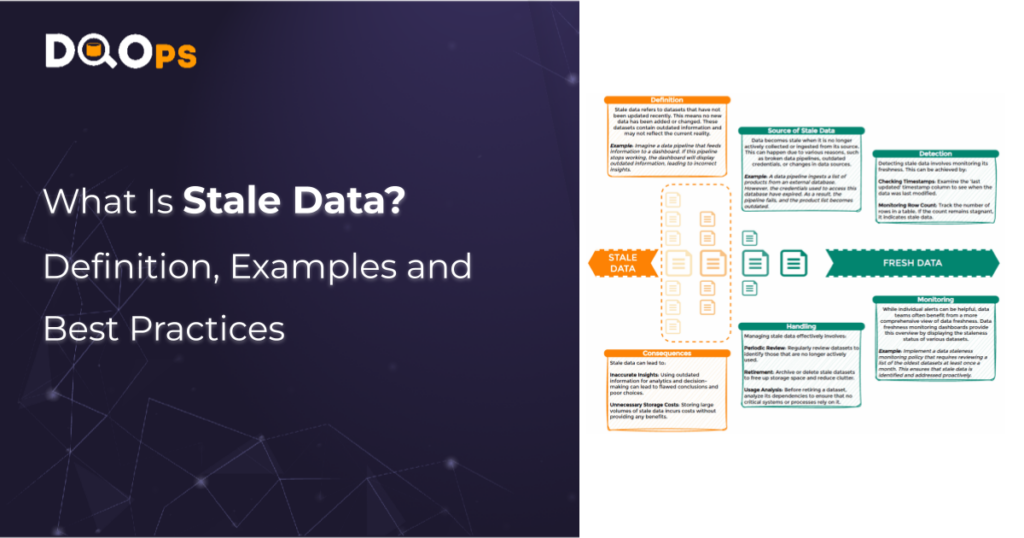 What are the Roles and Responsibilities in Data Governance ...