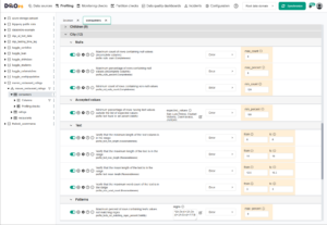What is Data Conformity? Definition, Examples, and Best Practices - DQOps